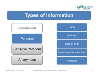 HSCIC IG Training - The Beginners’ Guide To Information Governance | PPTX