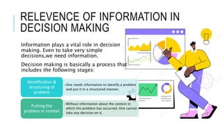 information in decision making.pptx