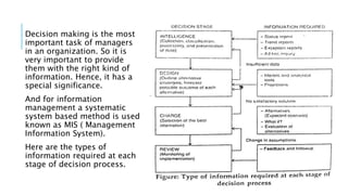 information in decision making.pptx