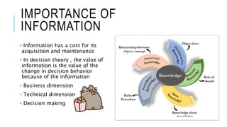 information in decision making.pptx