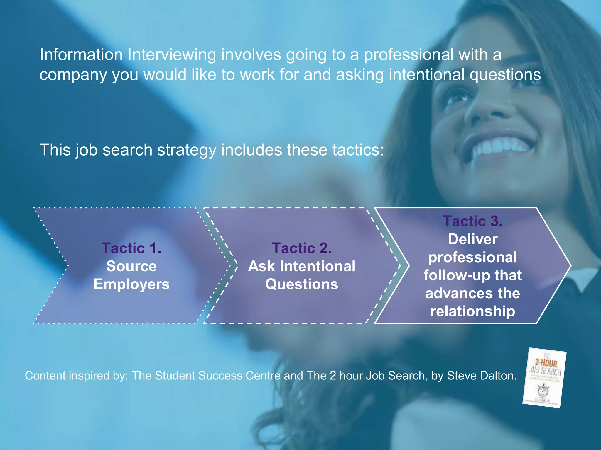 Information interview your way to a Job PowerPoint Presentation | PPT