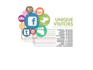 Information is Beautiful Project Infographics | PPT