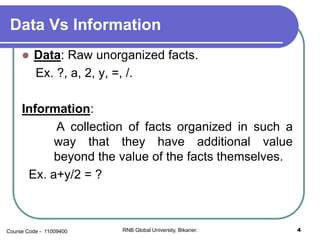 Information & it's quality | PPSX