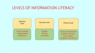 Information litaracy.pdf