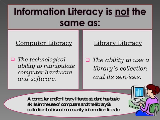 Information Literacy | PPT