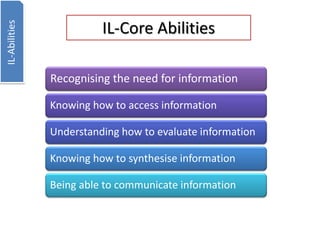 Information Literacy and School Libraries | PDF