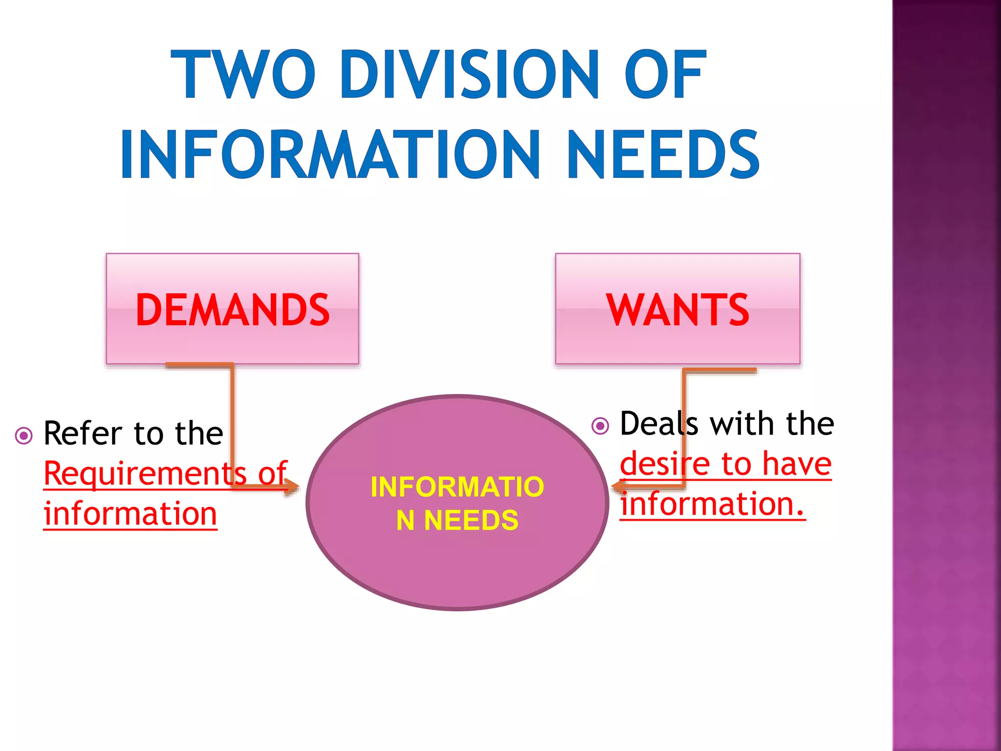 Information Literacy.pptx