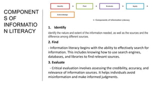 Discuss what is all about Information Literacy.pptx