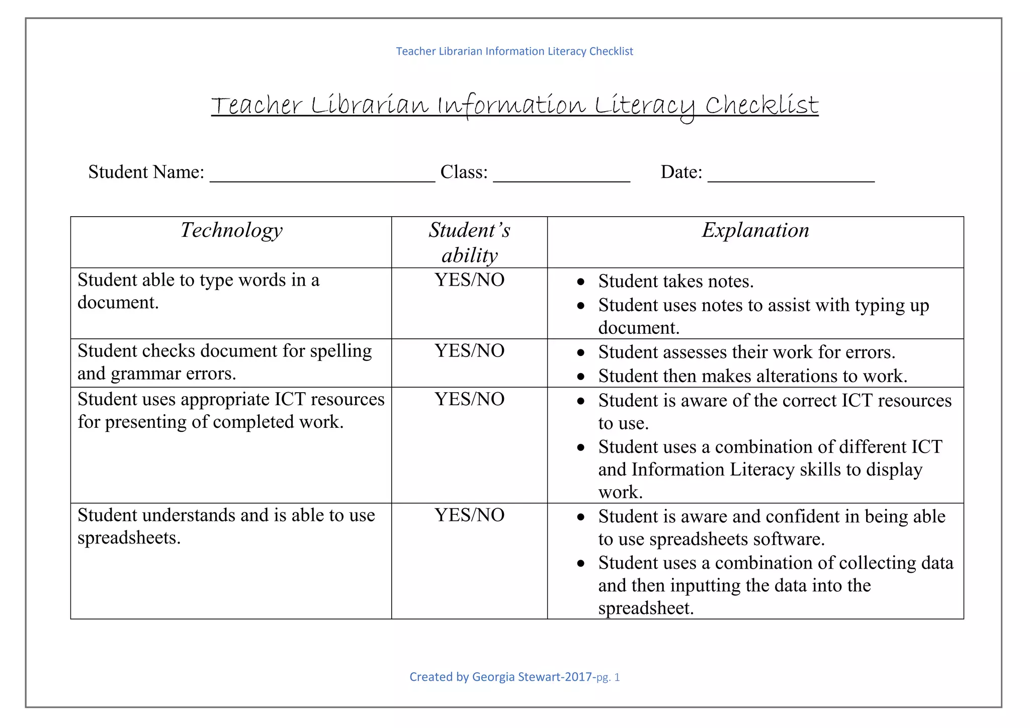 Teacher Librarian Information literacy checklist 2 | PPT