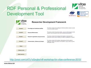 Information literacy for researchers | PPT