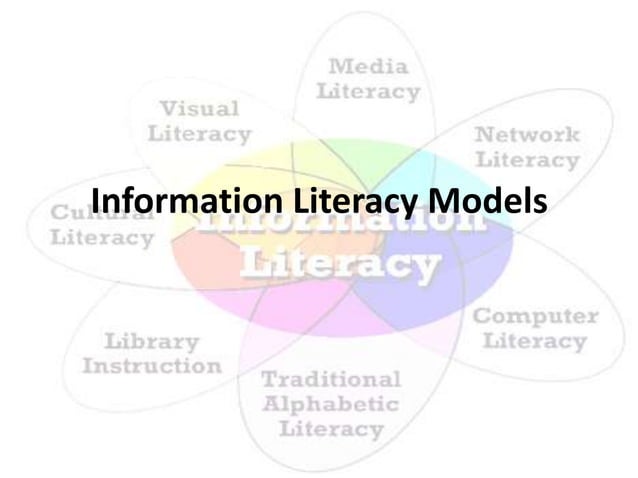 Information literacy model | PPT