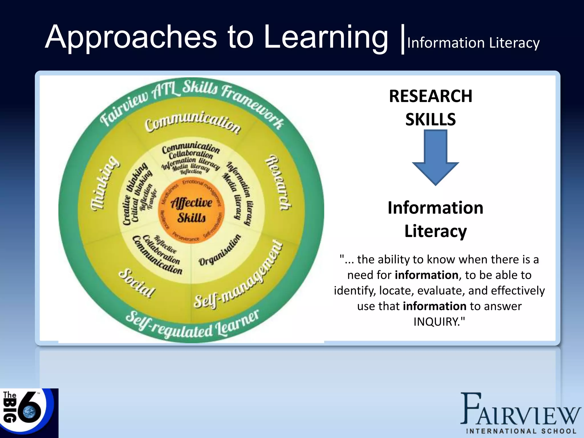 Information literacy session1 | PPT