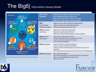 Information literacy session1 | PPT