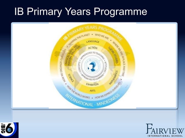 Information literacy session1 | PPT