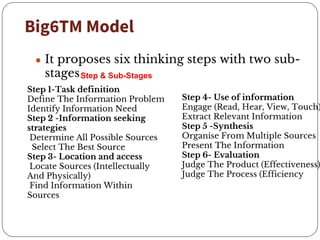 Information literacy skill | PPTX
