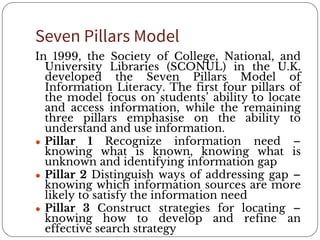 Information literacy skill | PPTX