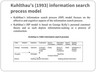Information literacy skill | PPTX