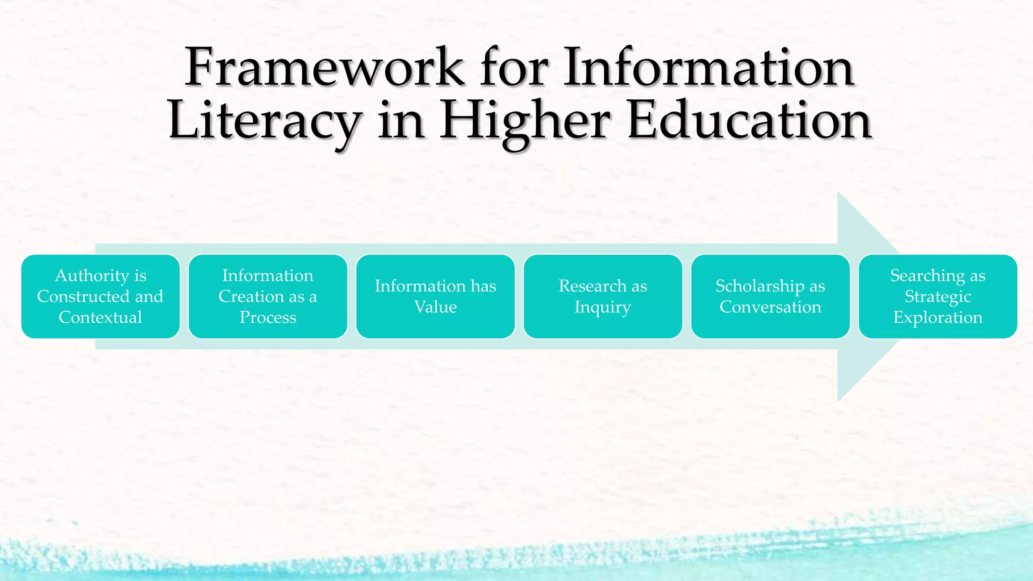Information literacy skills and college students | PPTX