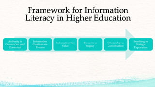 Information literacy skills and college students | PPTX