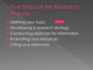 Information Literacy Summit Presentation | PPTX