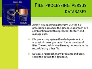 Information Management | PPT