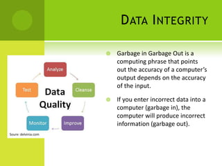Information Management | PPT