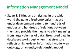 Information management | PPTX