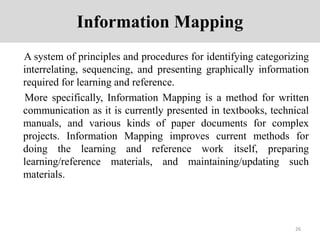 Information management | PPTX