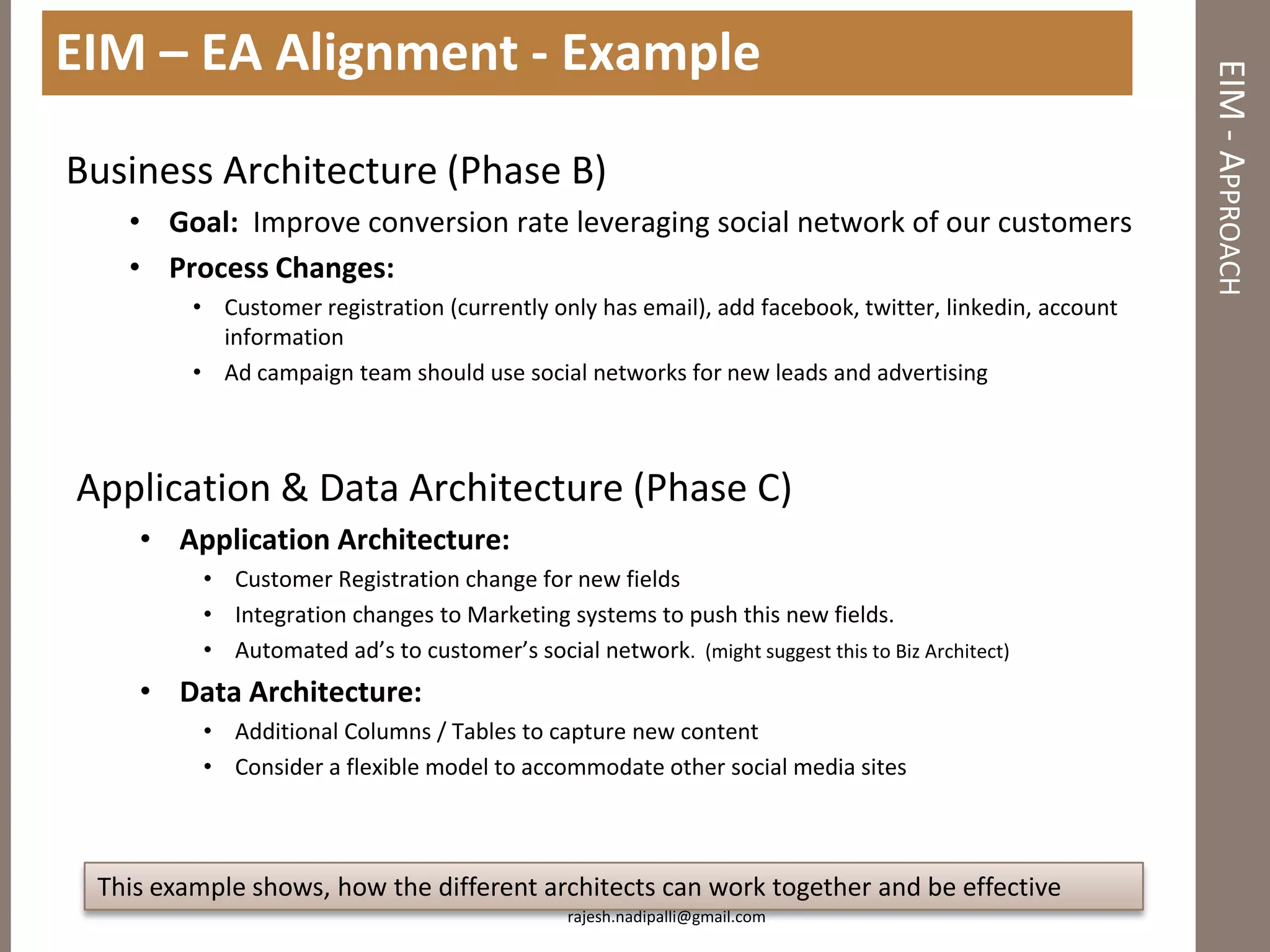 Information management and enterprise architecture | PPTX