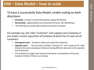 Information management and enterprise architecture | PPT