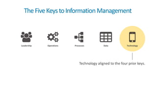 Information Management Basics | PPTX