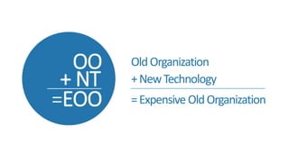 Information Management Basics | PPTX