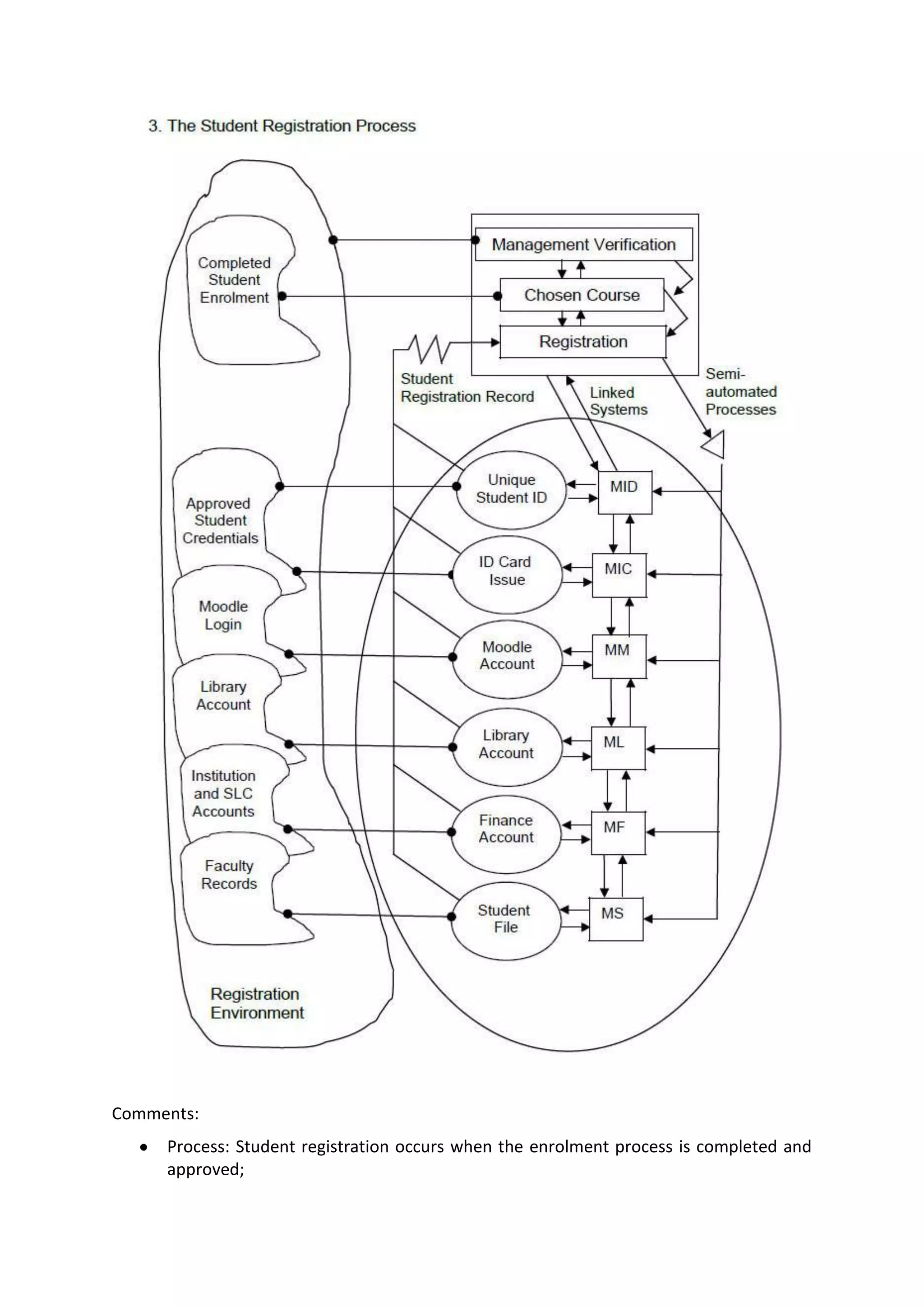 Information Management Cybernetics Pdf