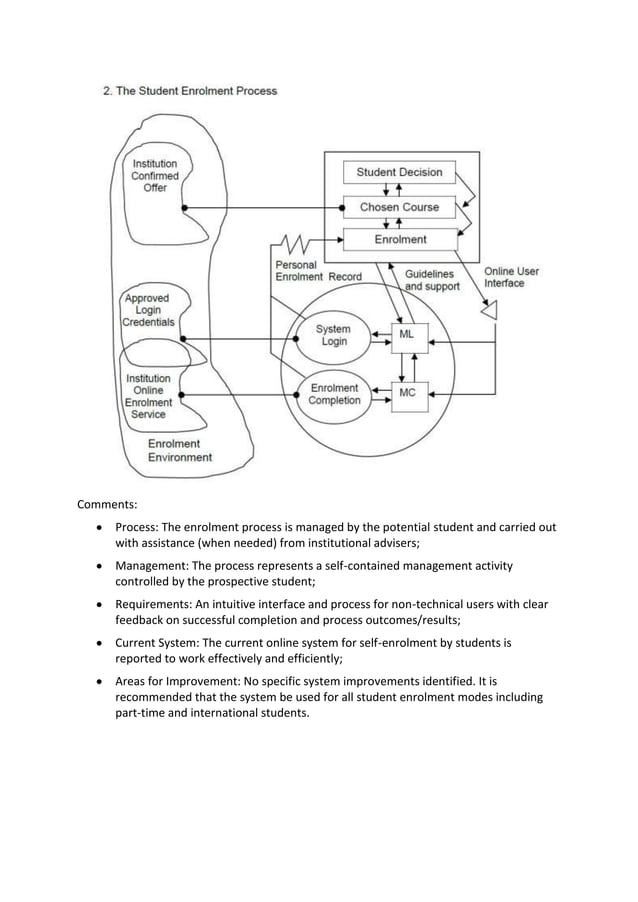 Information management cybernetics | PDF