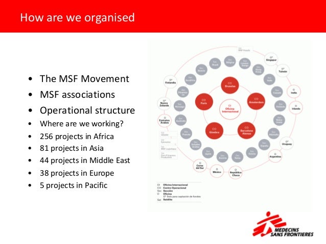 Information management in msf