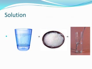 Supersaturated Solution Salt