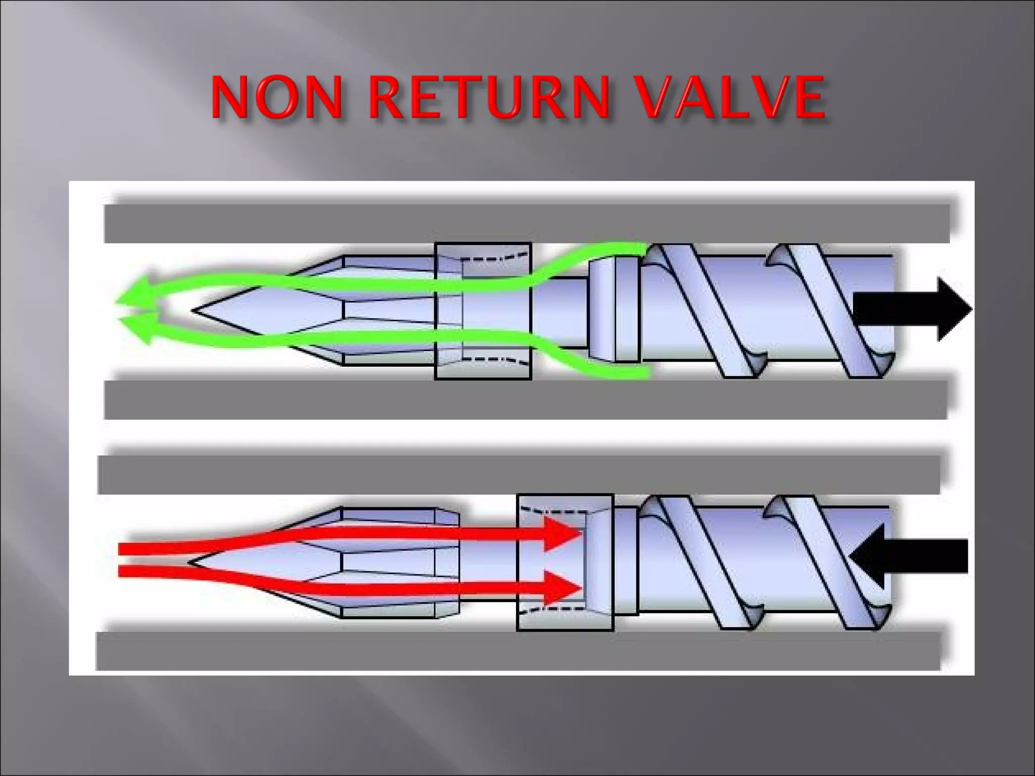 Information of injection molding screw | PPT