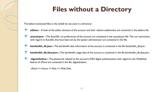 Information on Backup Tarball Contents | PPT
