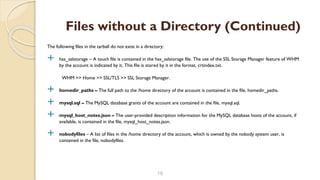 Information on Backup Tarball Contents | PPT