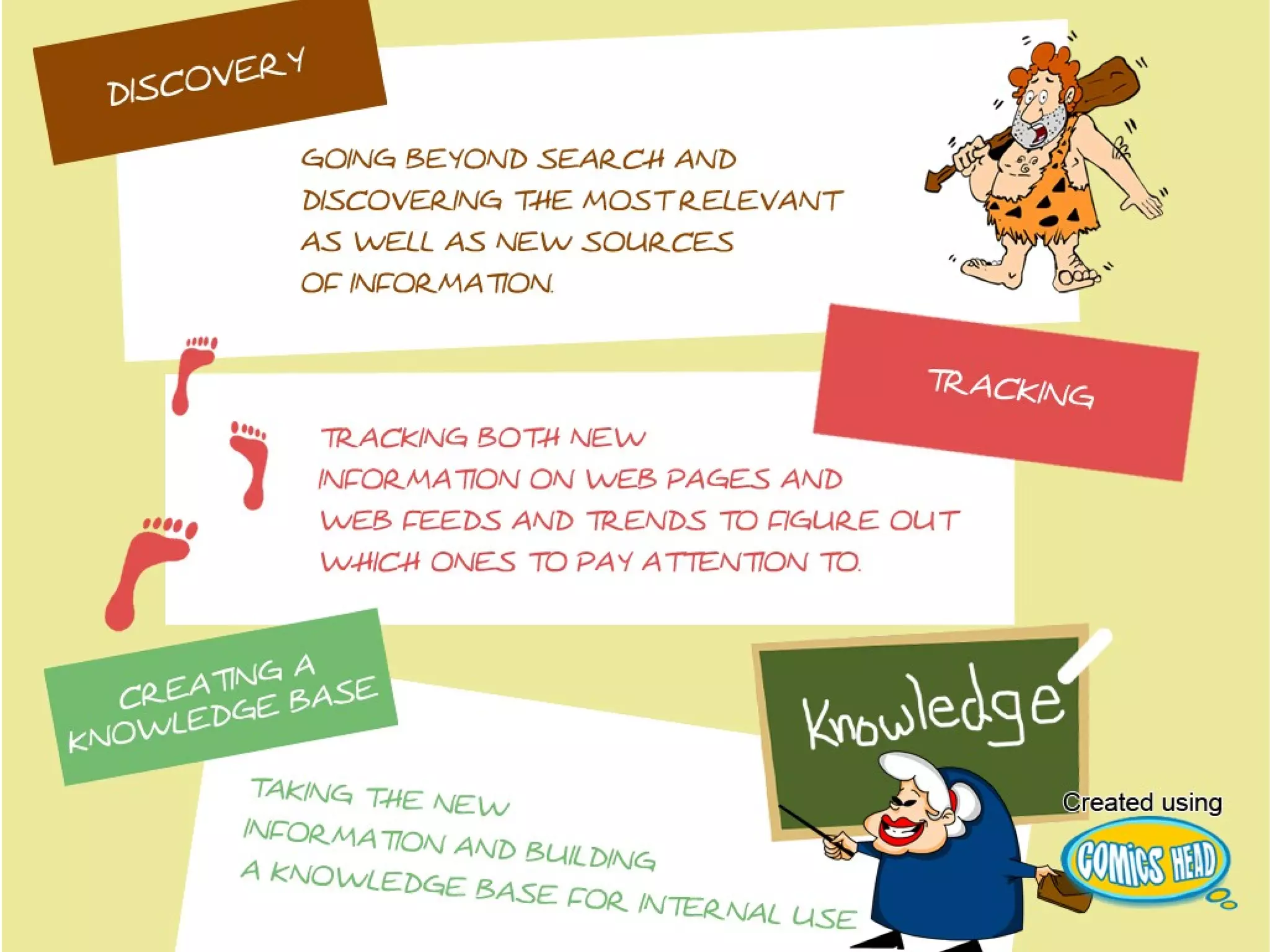 Information on Information | PDF