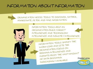 Information on Information | PDF