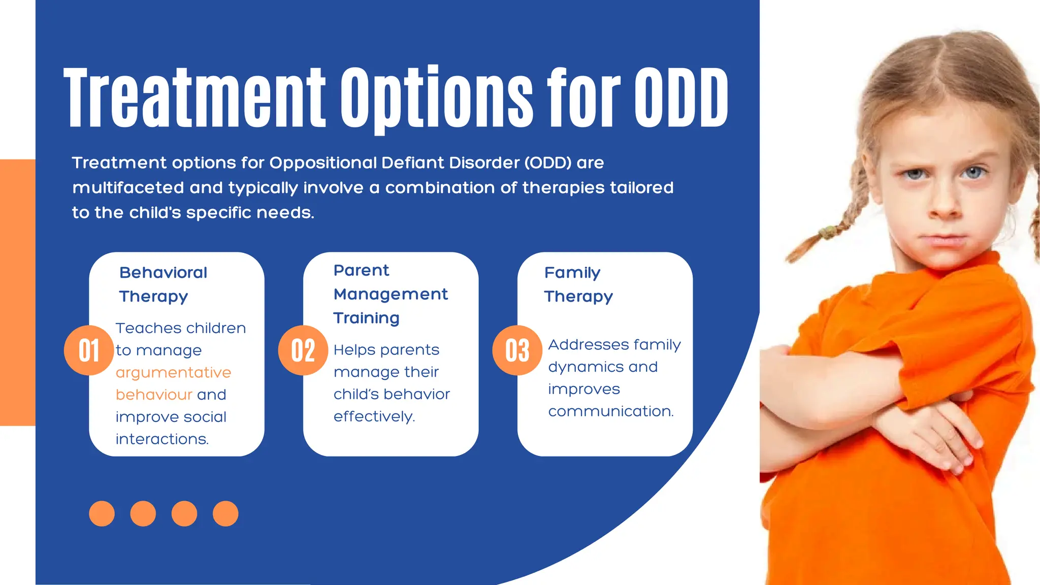 Impact of ODD: Crucial Information on Oppositional Defiant Disorder | PPT