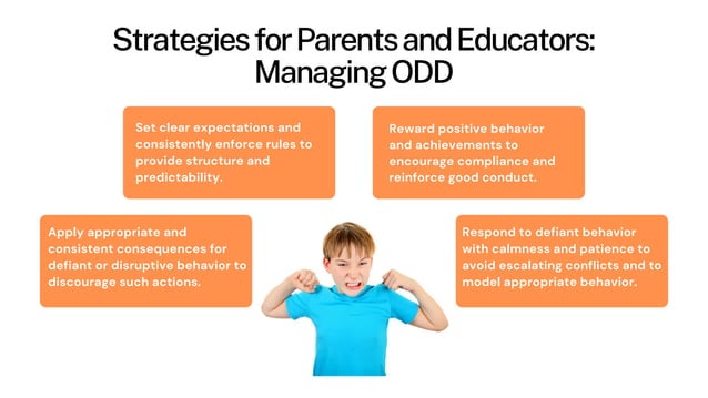 Impact of ODD: Crucial Information on Oppositional Defiant Disorder | PPT