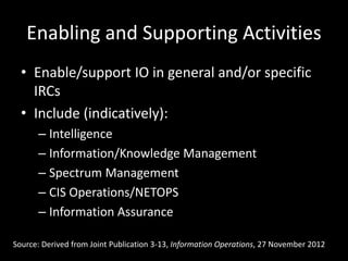 Training the Information Operations Workforce | PDF