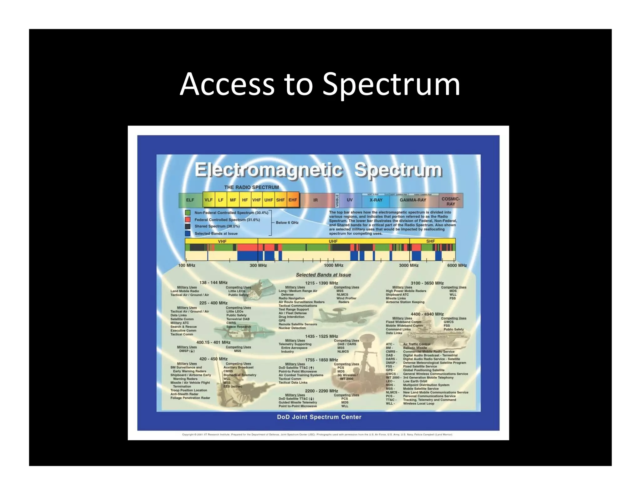 Information Operations: What It Is and Why It Matters | PDF