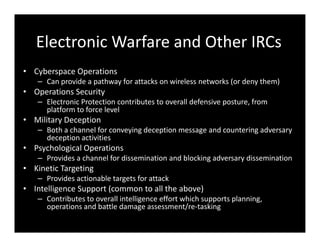 Information Operations: What It Is and Why It Matters | PPT