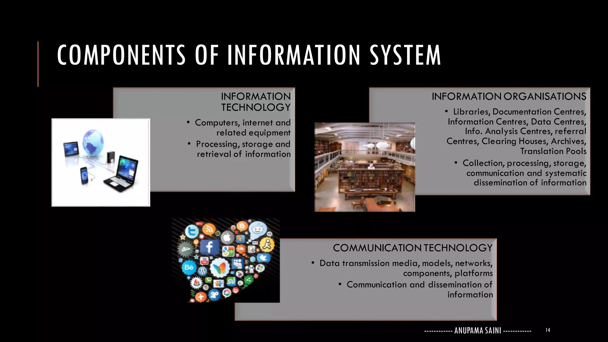 Information Organisation as a System | PDF