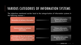 Information Organisation as a System | PDF