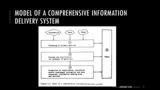 Information Organisation as a System | PDF