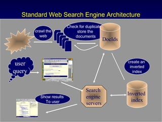 Information organization | PPT